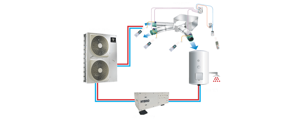 מזגן מיני מרכזי | תדיראן - Tadiran